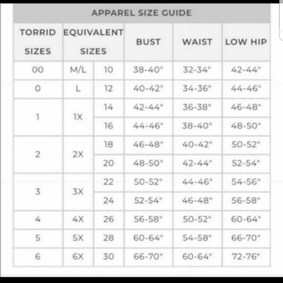 torrid | Dresses | Items Soon Torrid Plus Sizes | Poshmark